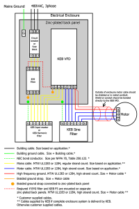Grounding and Power Cable Guidelines for High Speed VFD Applications ...