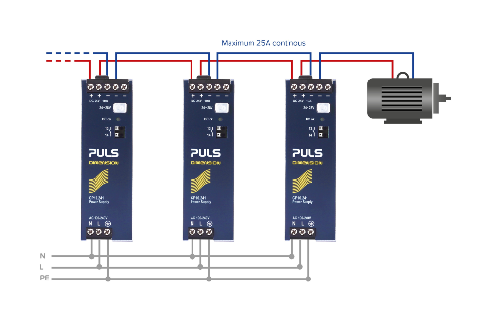 What Does Daisy Chaining Mean for Power Supplies? - Panel Builder US