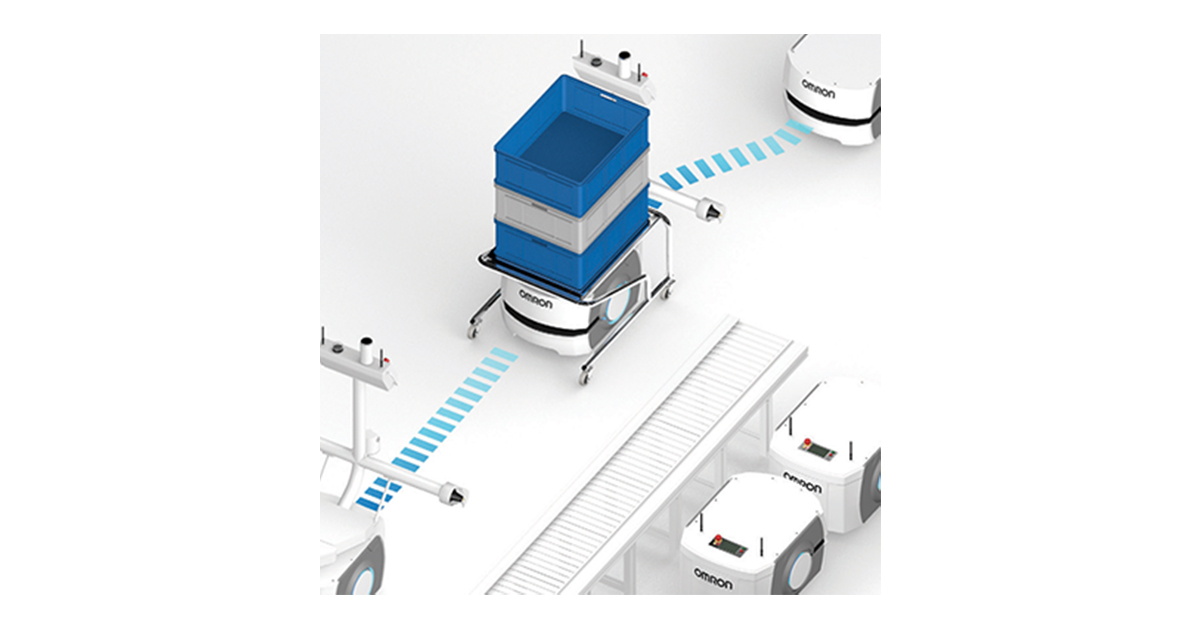 Preparing Your Facility for Mobile Robots: Key Considerations for ...