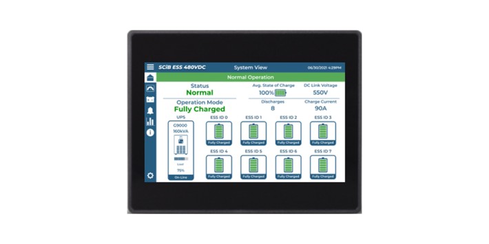 Displays / HMI - Panel Builder US