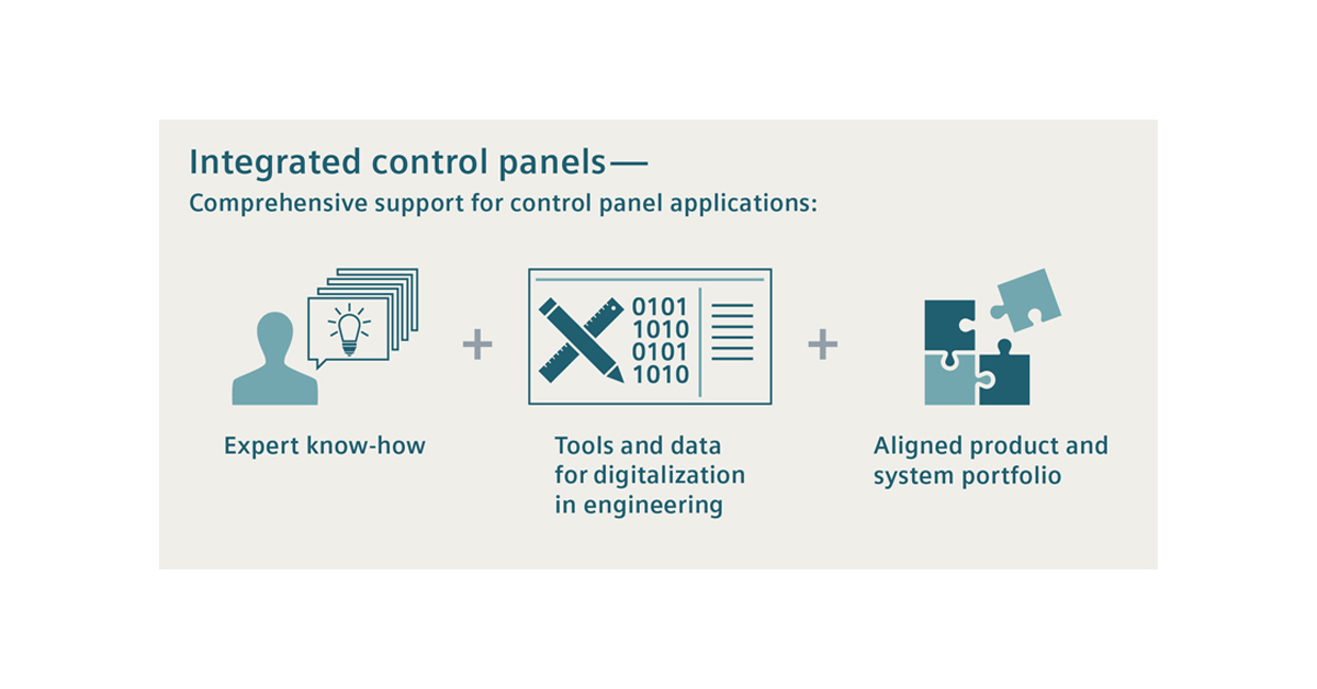Siemens Offers Optimized Control Panel Construction to Machine Tool ...