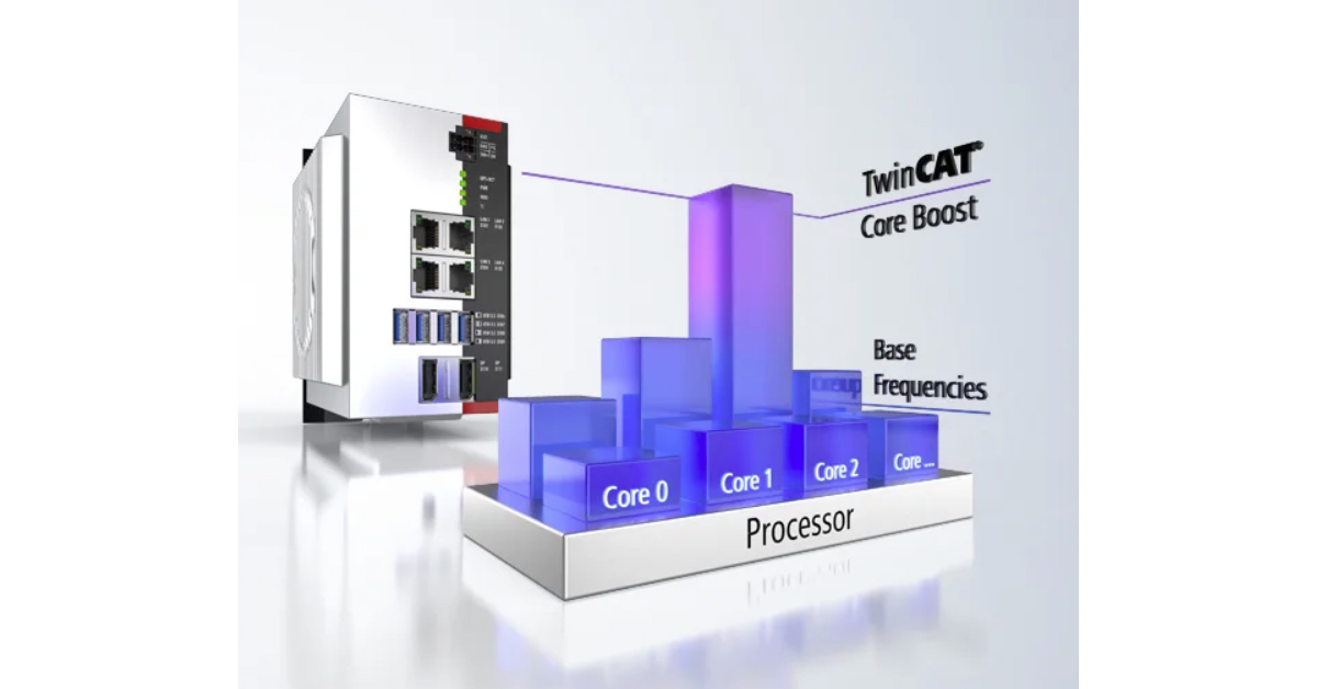 Beckhoff: TwinCAT Core Boost for Greater Computing Performance in Real Time - Panel Builder US