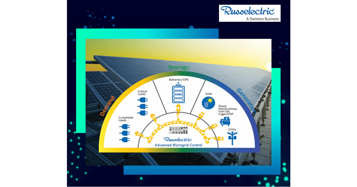 Russelectric, A Siemens Business, Highlights Advanced Microgrid ...