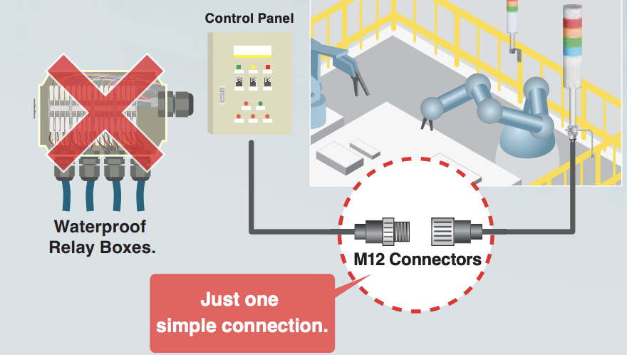 PATLITE: Signal Tower with M12 Quick Disconnect Simplifies Wiring ...